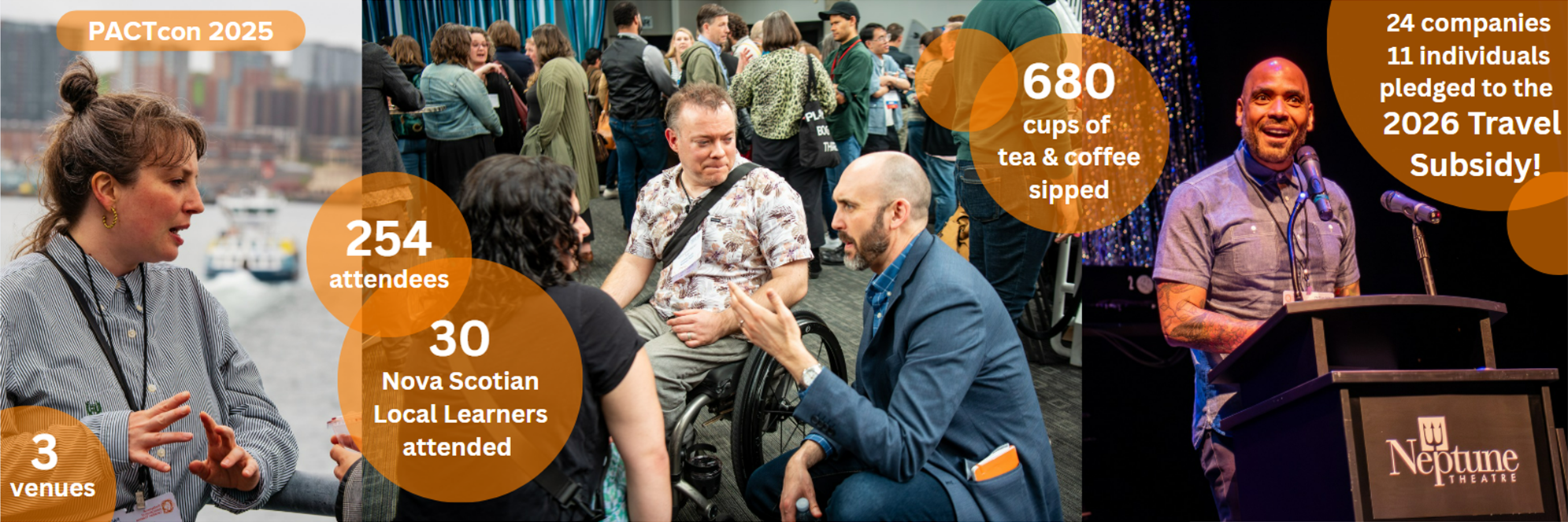 Ripples of Impact: A look at PACTcon 2025